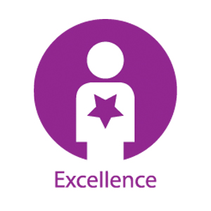 HSC Values | Belfast Health & Social Care Trust website