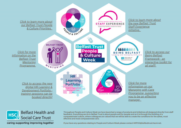 People and Culture | Belfast Health & Social Care Trust website