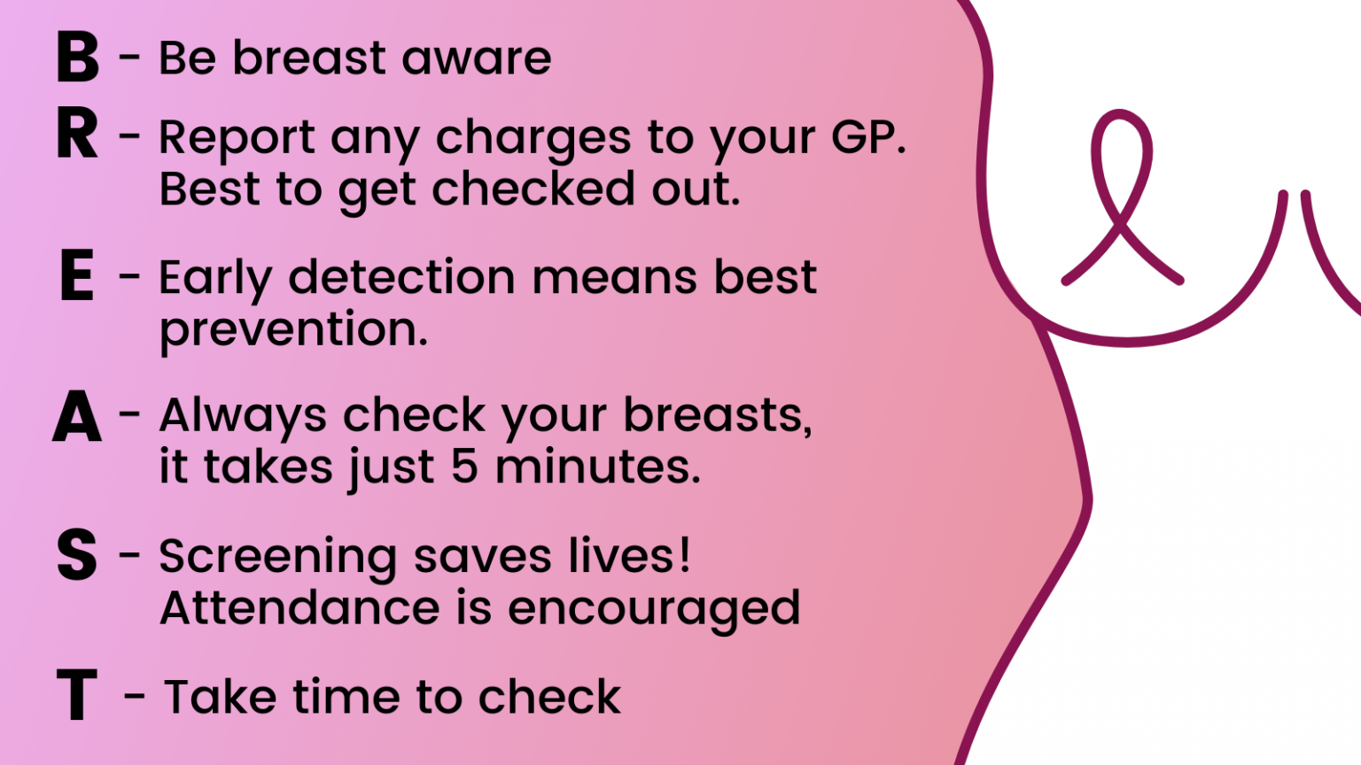 Be breast aware during Breast Cancer Awareness Month | Belfast Health ...